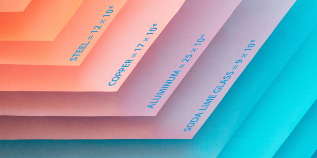 Understanding Thermal Expansion of Glass